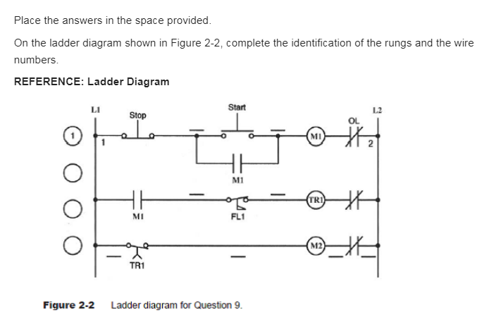 Solved Place the answers in the space provided. On the | Chegg.com