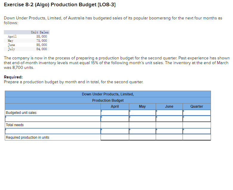 Solved Exercise 8-2 (Algo) Production Budget [LO8-3] Down | Chegg.com