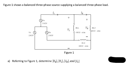 Solved Figure 1 shows a balanced three-phase source | Chegg.com