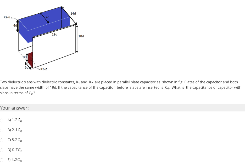 Solved 14d K1=6 70 19d 18d > K2=2 Two dielectric slabs with | Chegg.com