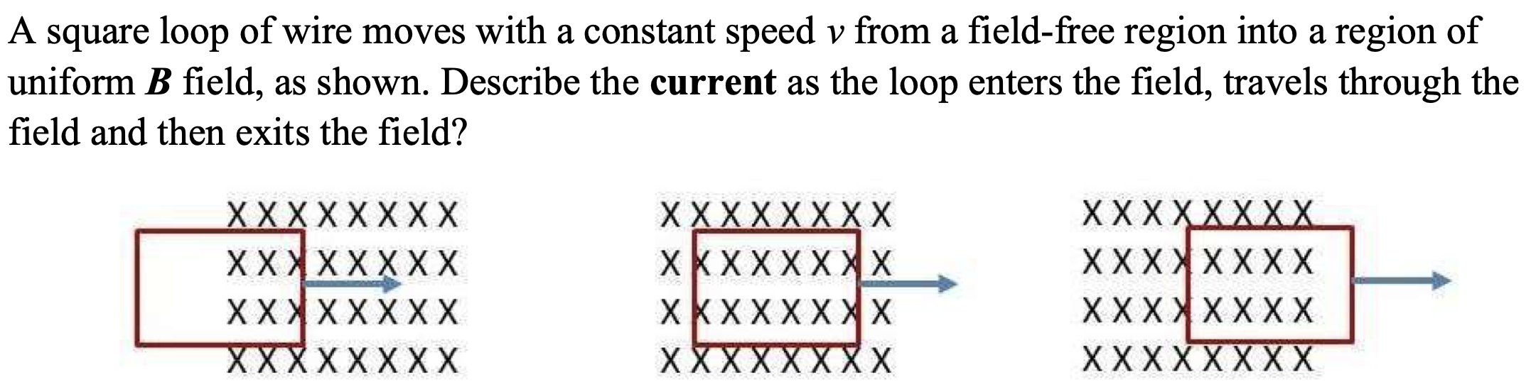 Solved A square loop of wire moves with a constant speed v | Chegg.com