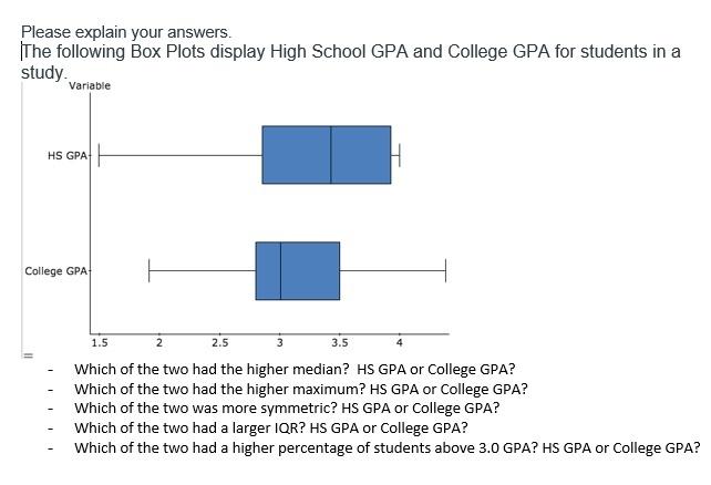 Solved Please explain your answers. The following Box Plots | Chegg.com