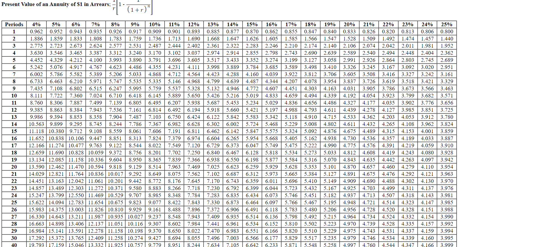 Solved Case 14-32 (Algo) Net Present Value Analysis of a New | Chegg.com