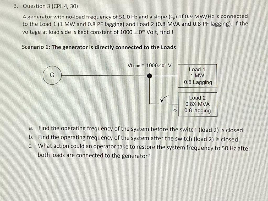 3. Question 3 (CPL 4, 30) A generator with no-load | Chegg.com