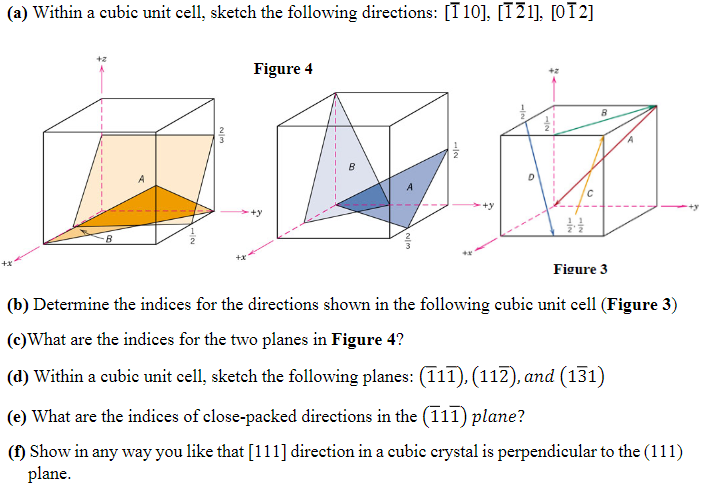 Solved (a) Within a cubic unit cell, sketch the following | Chegg.com