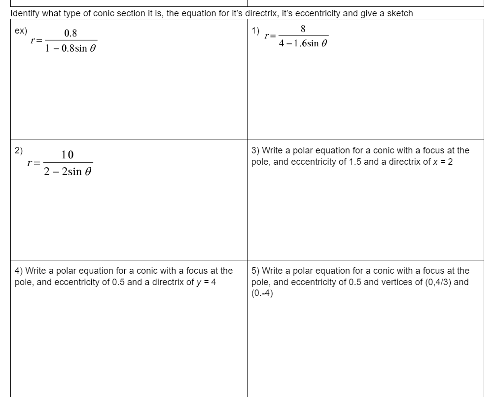 Solved Identify what type of conic section it is, the | Chegg.com