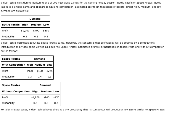 Solved Video Tech is considering marketing one of two new | Chegg.com