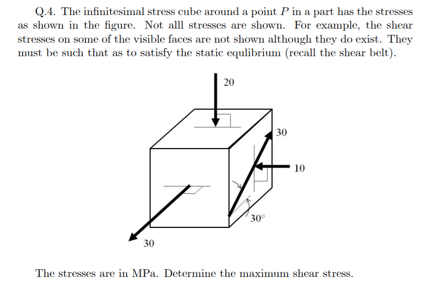 Solved Q.4. The infinitesimal stress cube around a point P | Chegg.com
