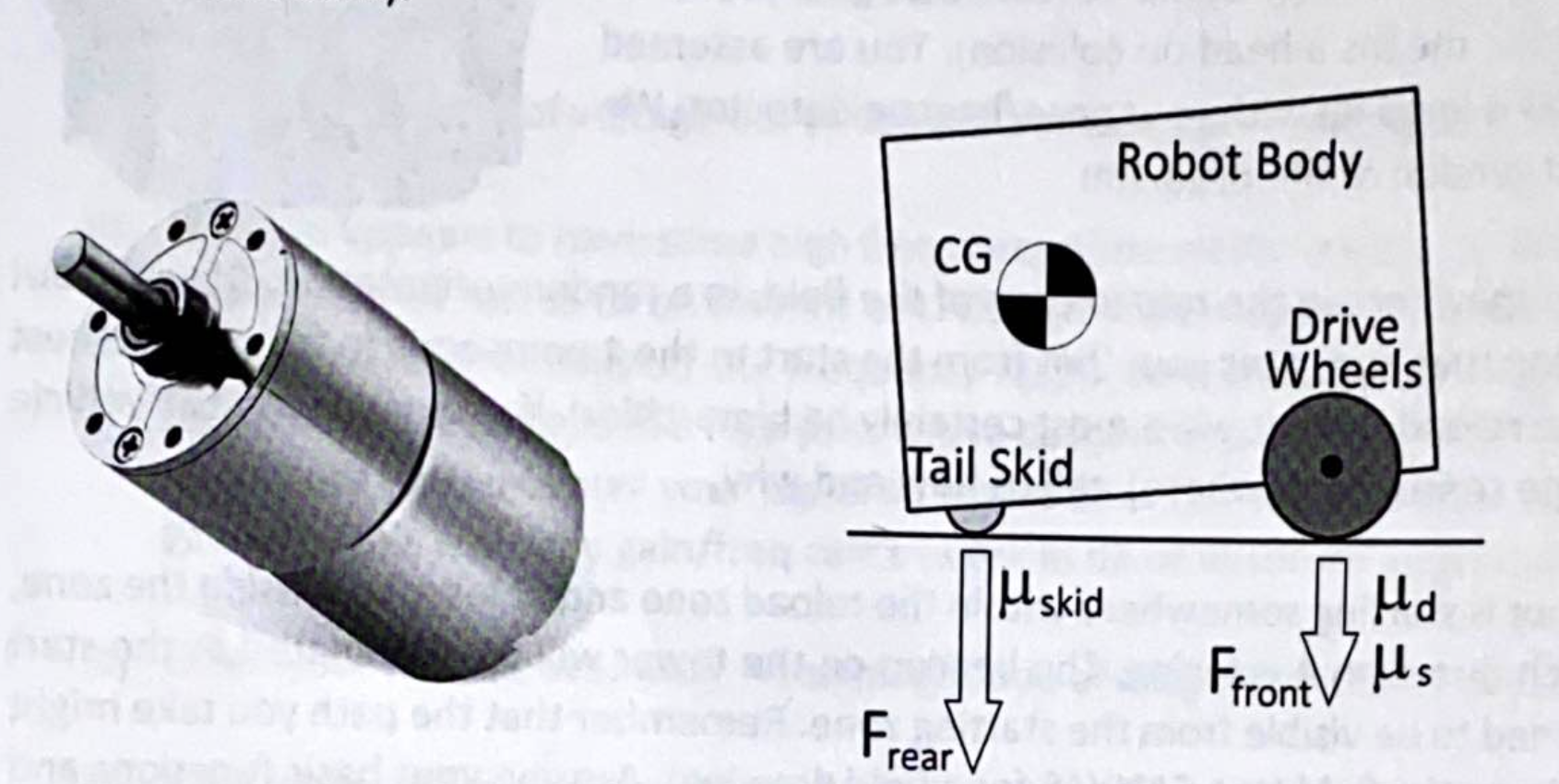 The robot below has 2 forward drive wheels and a | Chegg.com