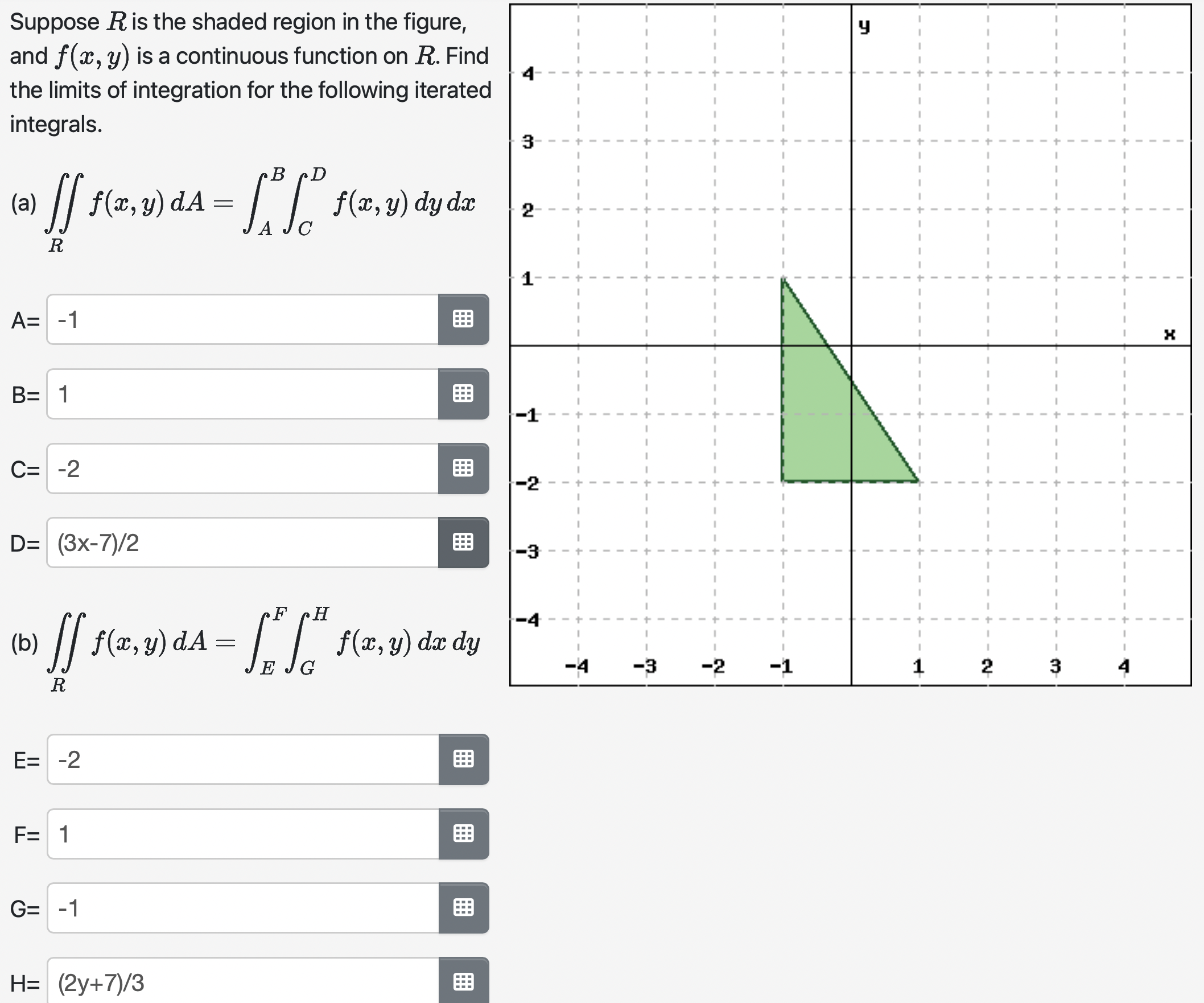 Solved Suppose R is ﻿the shaded region in ﻿the figure, and | Chegg.com
