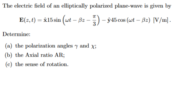 Solved The electric field of an elliptically polarized | Chegg.com