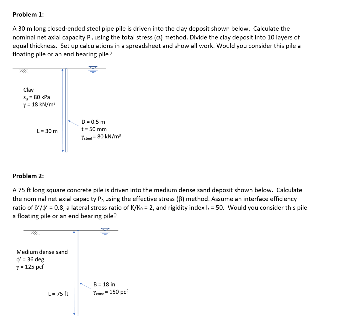 Solved Please solve problems 1 ﻿and 2 ﻿carefully. Thank | Chegg.com