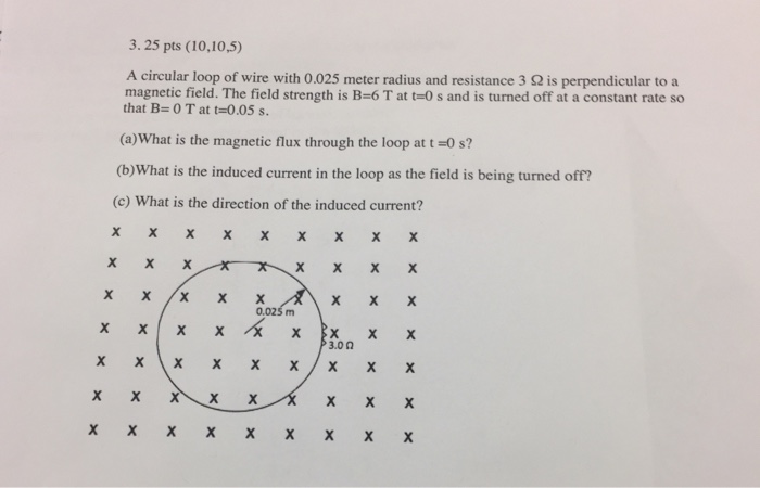 Solved A circular loop of wire with 0.025 meter radius and | Chegg.com