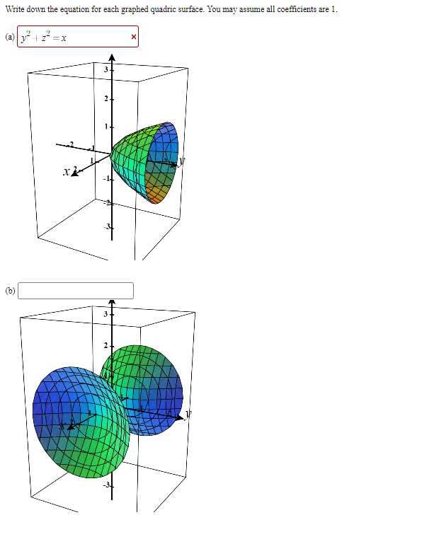 Solved Write down the equation for each graphed quadric | Chegg.com