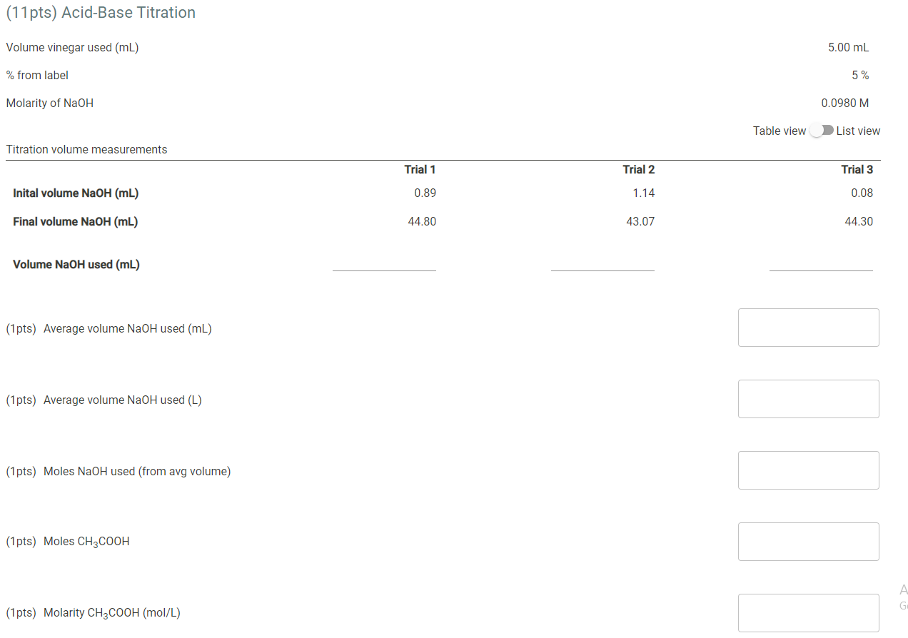 Data: Determining pH Determining pH in different | Chegg.com