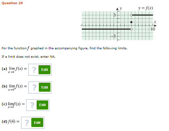 Solved Question 29 y f(x) 10 For the function f graphed in | Chegg.com