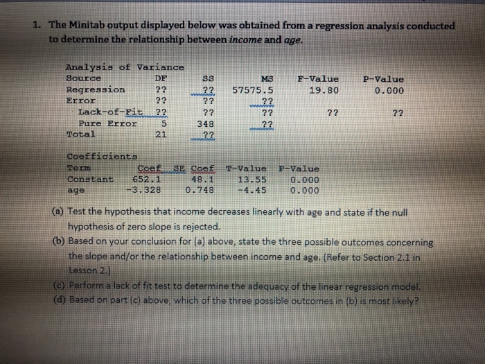 Solved The Minitab Output Displayed Below Was Obtained From 