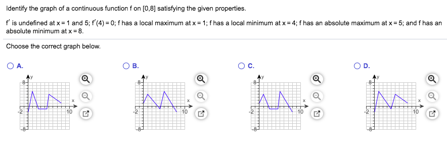 Solved Identify the graph of a continuous function f on | Chegg.com