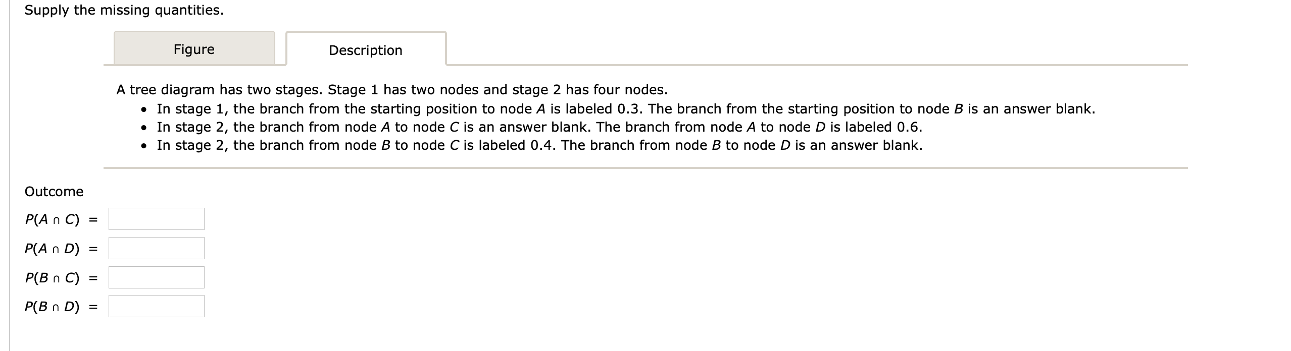 Solved Supply the missing quantities. Figure Description с А | Chegg.com