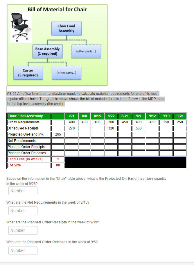 Solved Bill of Material for Chair Chair Final Assembly Base | Chegg.com