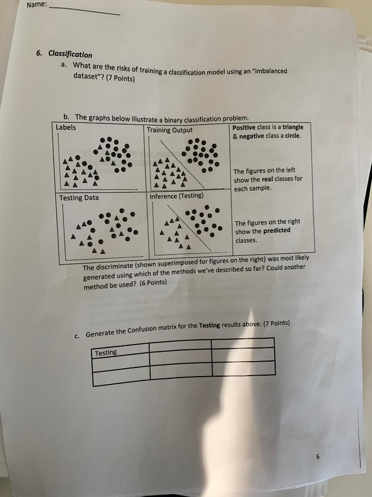 Solved 6. Classification a. What are the risks of training a | Chegg.com