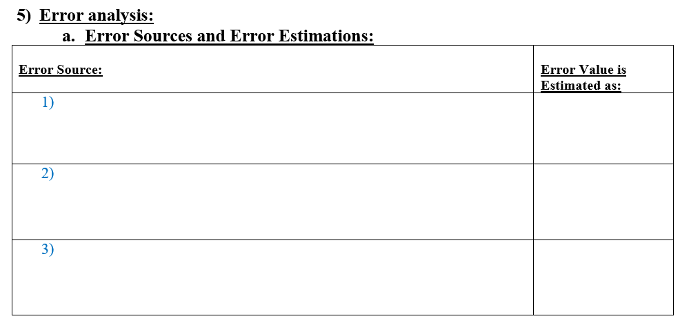 5 Error Analysis A Error Sources And Error