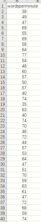 Solved The speed at which people type is measured in terms | Chegg.com