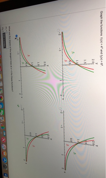 Solved Graph the functions fx) 4* and f2x) 2.0 2.0 1.5 0.5 | Chegg.com