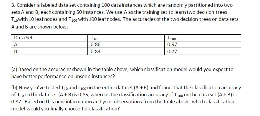 Solved 3. Consider a labeled data set containing 100 data | Chegg.com