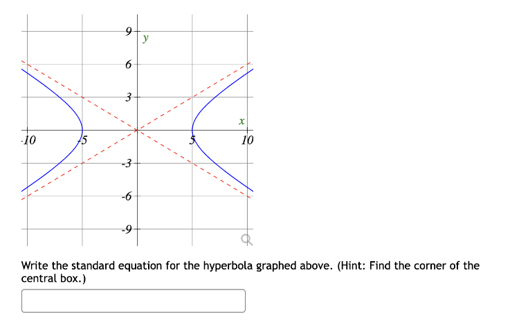 Solved Write the standard equation for the hyperbola graphed | Chegg.com
