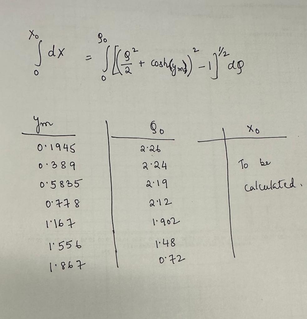 Solved I need a MATLAB code or an Excel solution (Python | Chegg.com