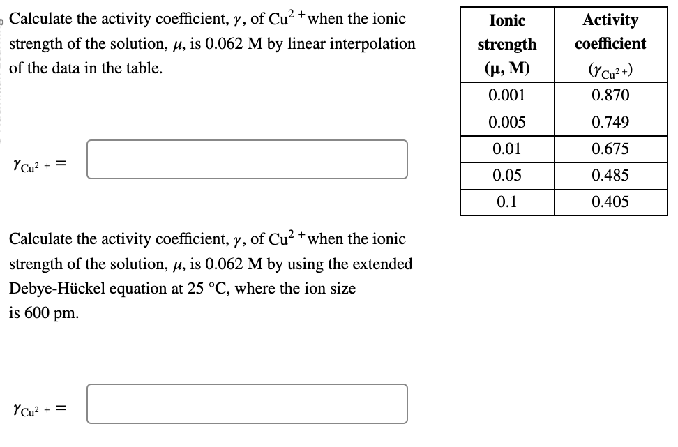 Solved Calculate the activity coefficient, γ, of Cu2+ when | Chegg.com