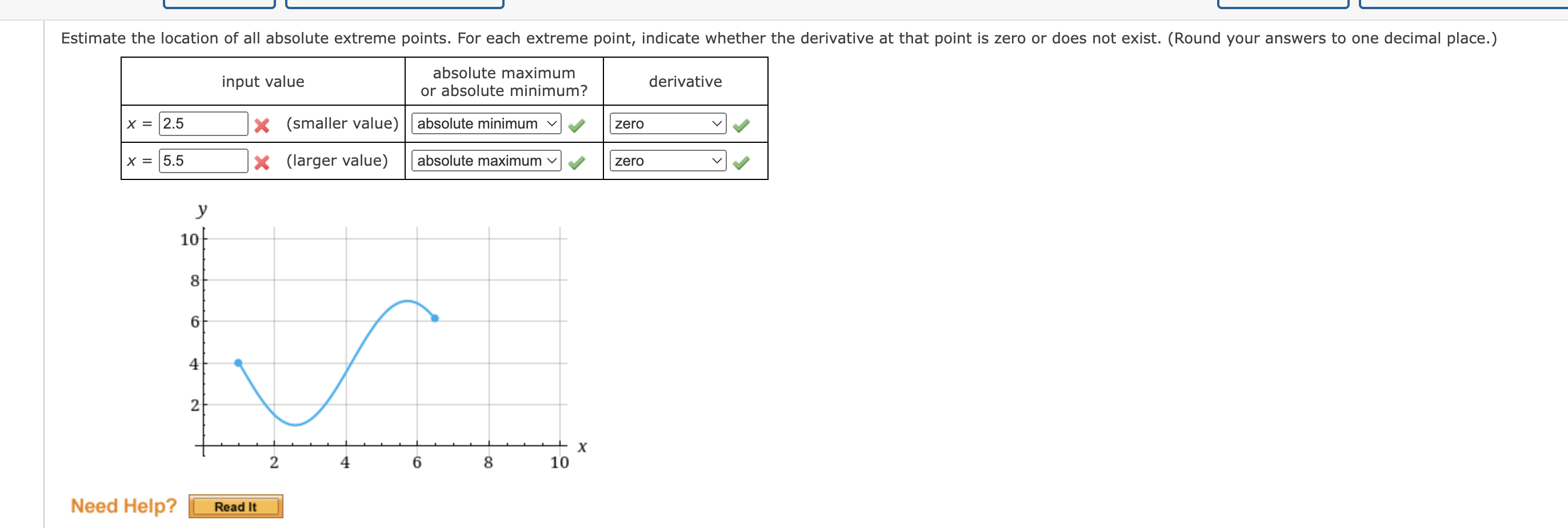Solved plz help | Chegg.com