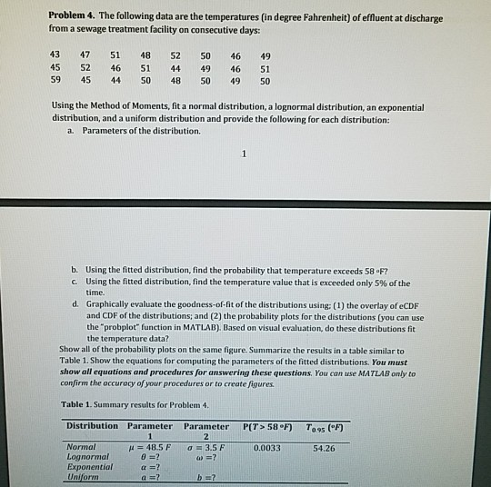 Solved Problem 4. The following data are the temperatures | Chegg.com