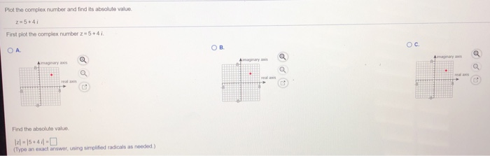 Solved Plot the complex number and find its absolute value | Chegg.com