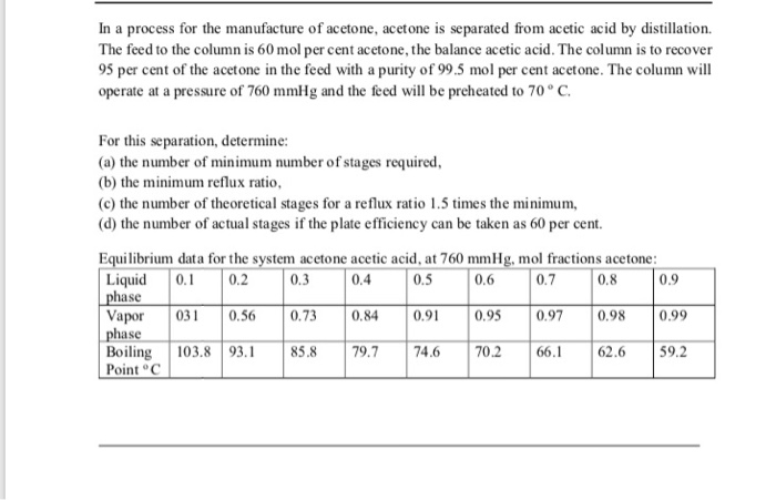 In a process for the manufacture of acetone, acetone | Chegg.com