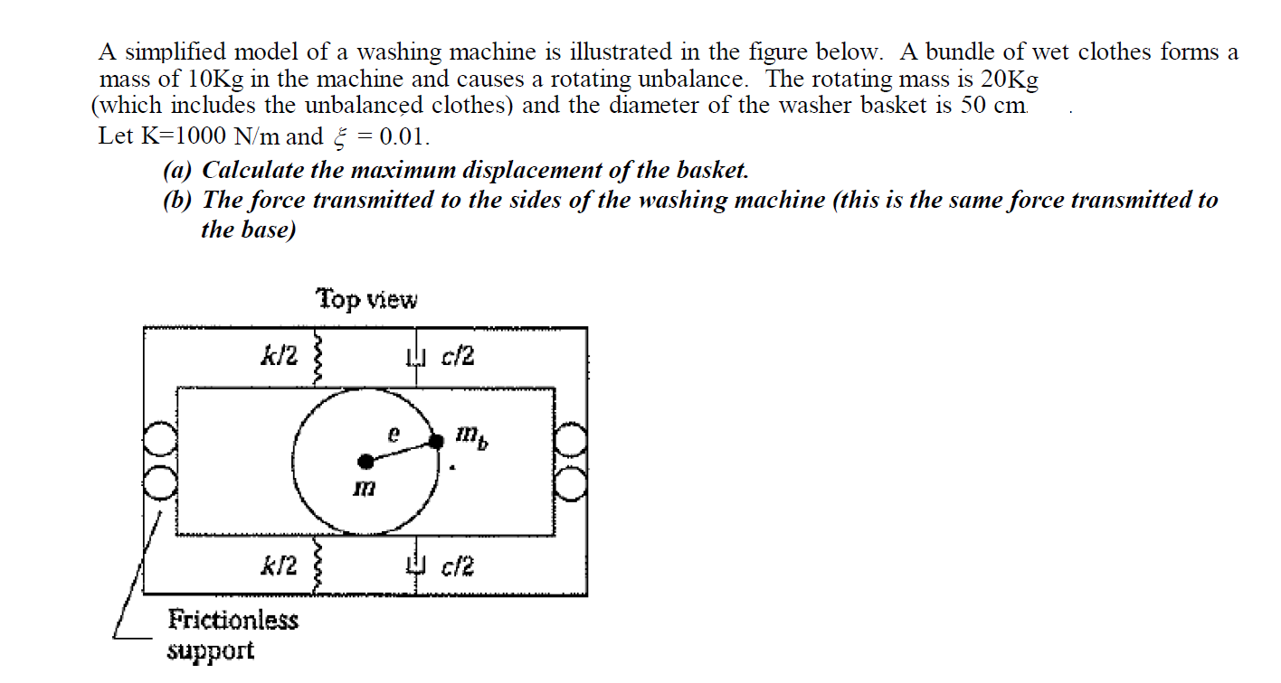 Solved A simplified model of a washing machine is | Chegg.com