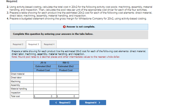 Whitestone Company produces two subassemblies, JR-14 | Chegg.com