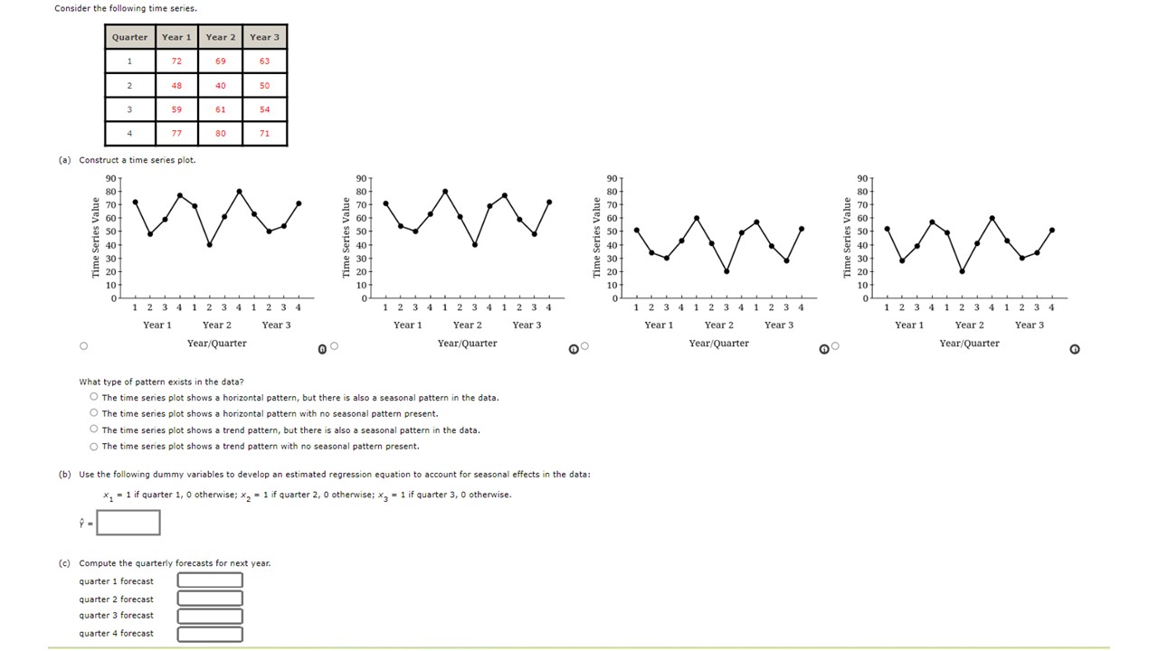 Solved (a) ﻿Construct a time series plot.What type of | Chegg.com