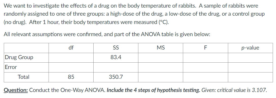 Solved We want to investigate the effects of a drug on the | Chegg.com