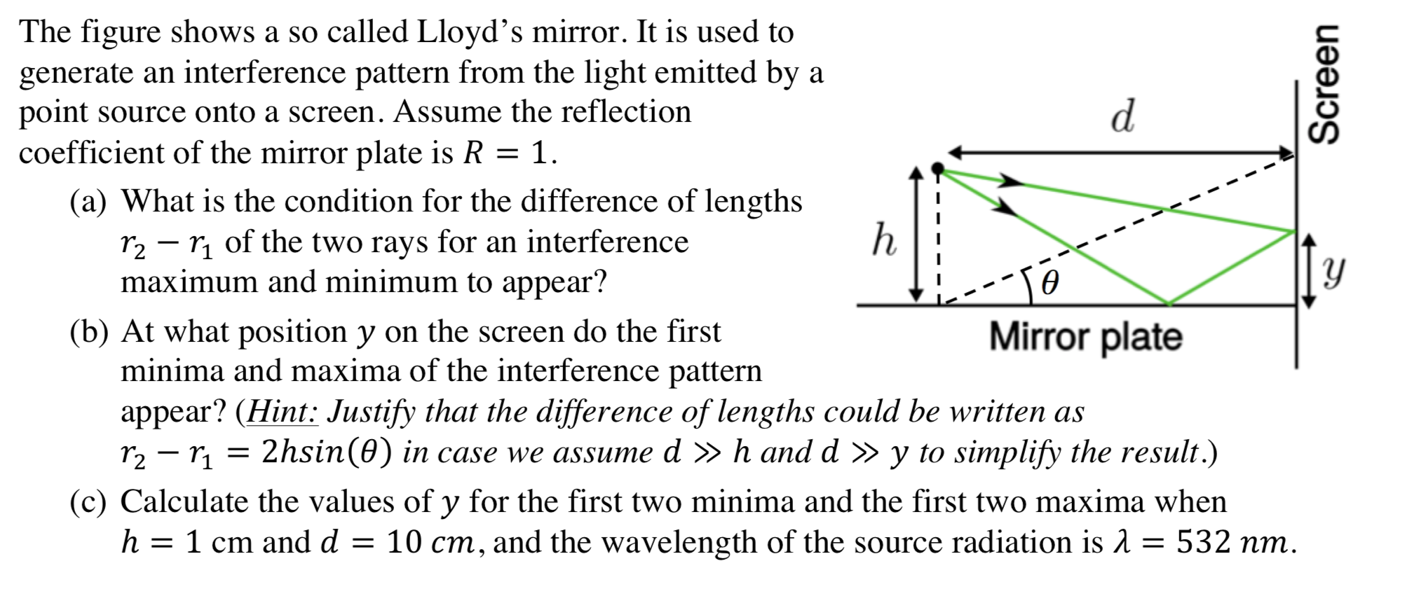 Solved The figure shows a so called Lloyd's mirror. It is | Chegg.com