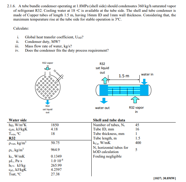 Solved A tube bundle condenser operating at 1.8MPa (shell | Chegg.com