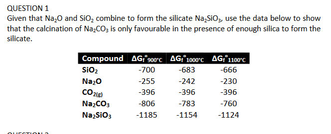 Solved QUESTION 1 Given that Na20 and Si02 combine to form | Chegg.com