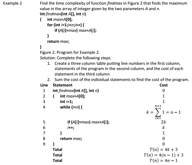 Solved Convert the for loop to a while loop and calculate | Chegg.com