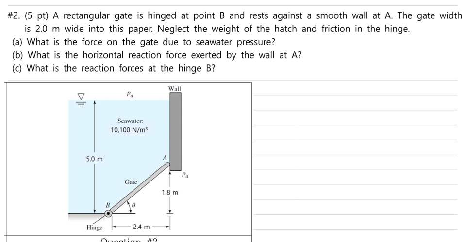 Solved #2. (5 pt) A rectangular gate is hinged at point B | Chegg.com