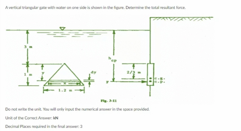 Solved A vertical triangular gate with water on one side is | Chegg.com