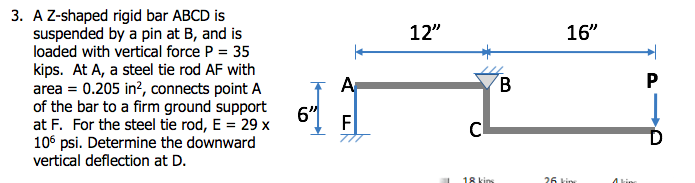 Solved 3. A Z-shaped rigid bar ABCD is 12" suspended by a | Chegg.com