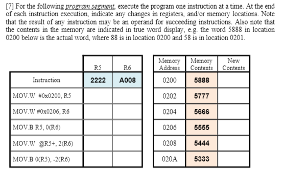 Solved [7] For the following program segment, execute the | Chegg.com
