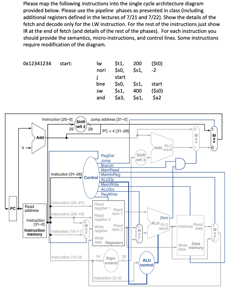 Please map the following instructions into the single | Chegg.com