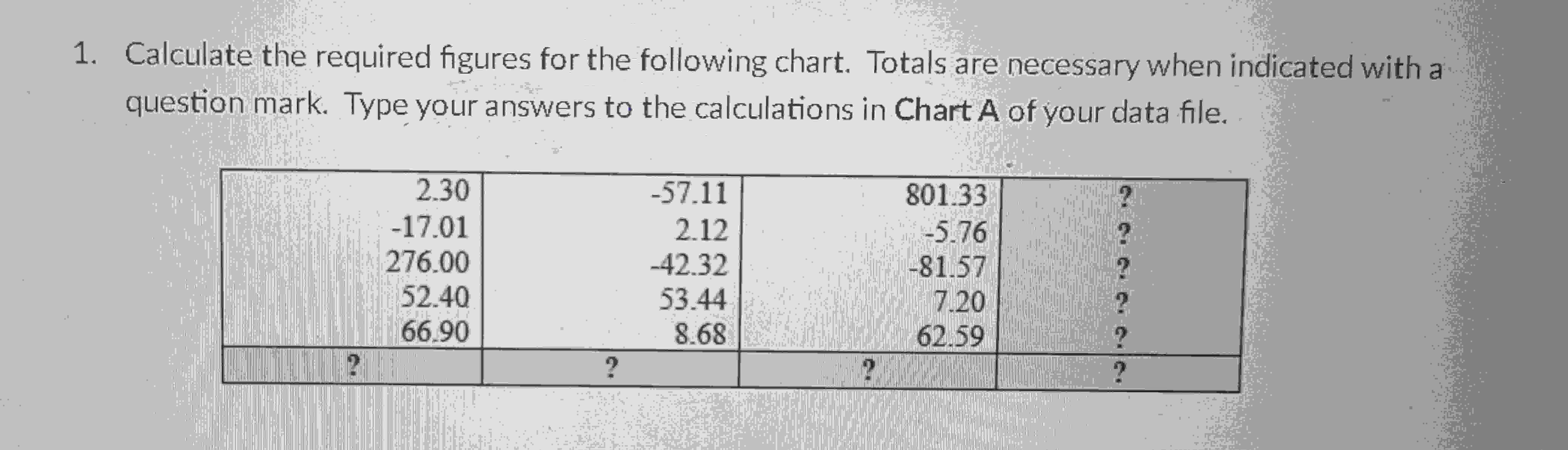Solved Calculate the required figures for the following | Chegg.com
